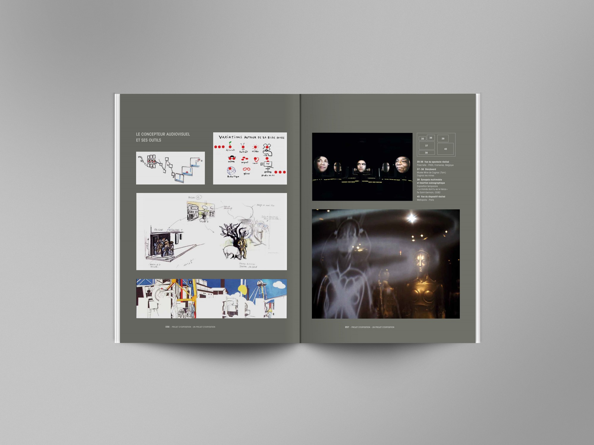 Vaste | Projet d’exposition : Guide des bonnes pratiques
